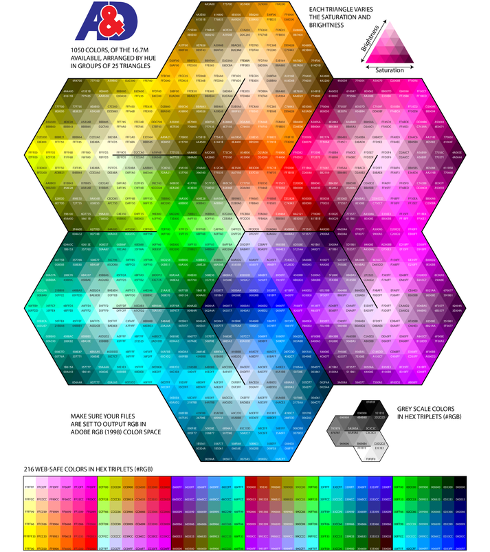 DTF Color Chart – A&D Printing and Design